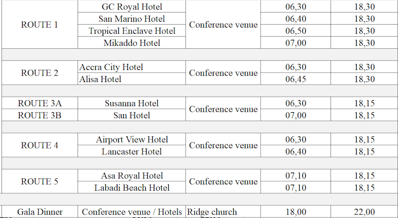 FIG Working Week 2024 - shuttlebus